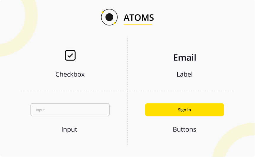 Atomic Design: Effective Way of Designing UI - RP UXCollab