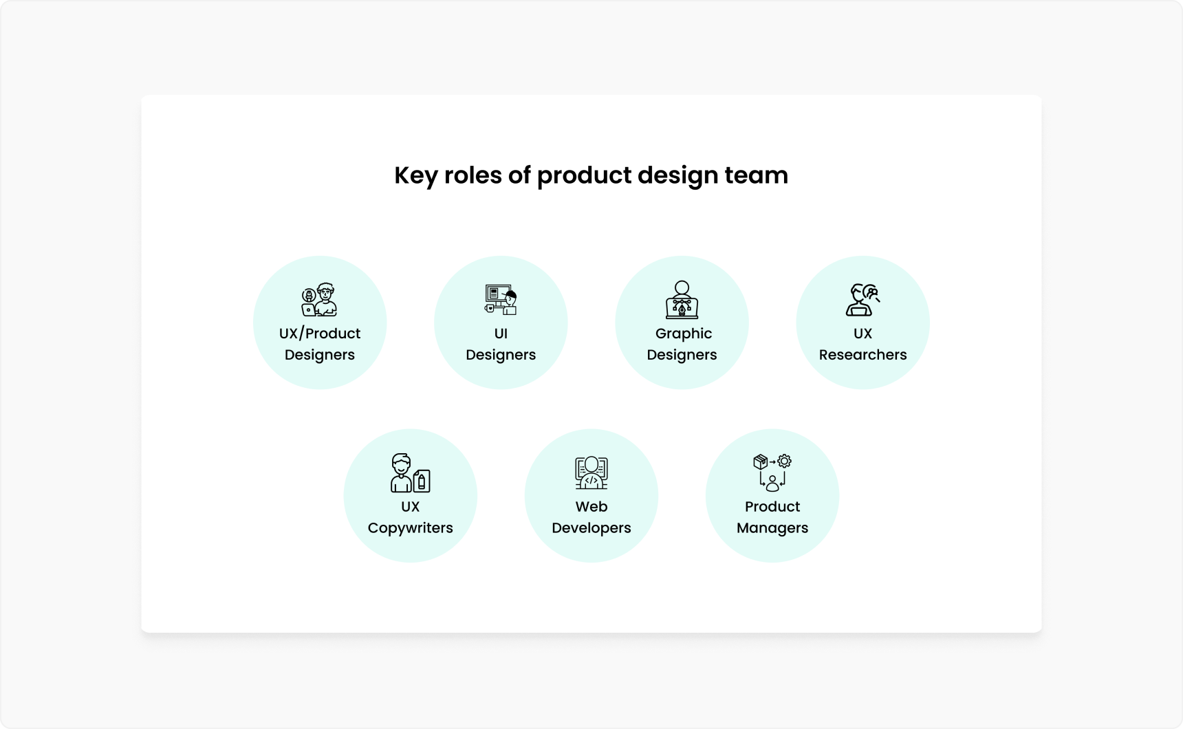 Crafting Your Ideal Design Team Strategy: A Guide for Startup Founders