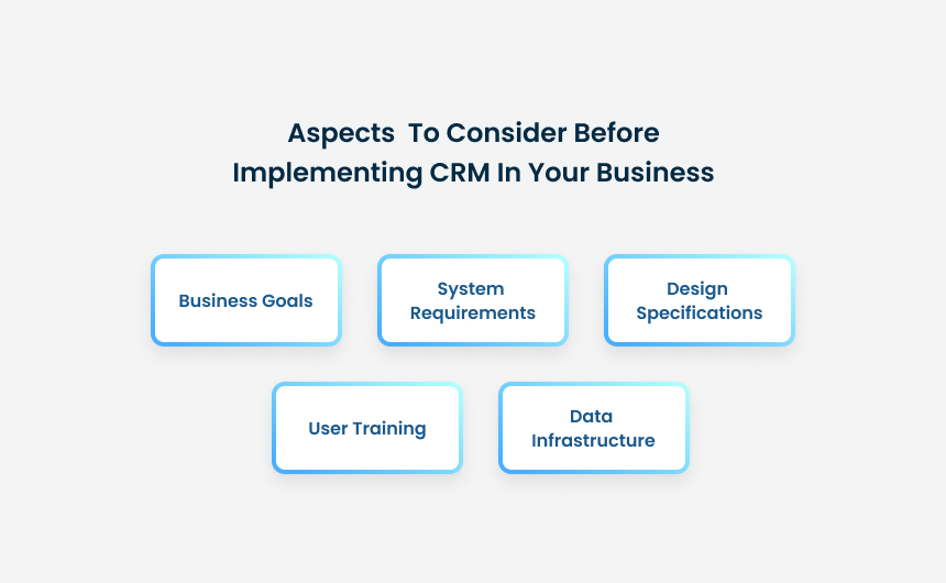Designing CRM Solutions for Real-World Customer Experiences - RP UXCollab